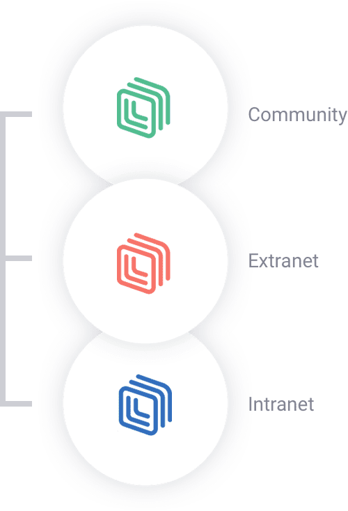 icon extranet
