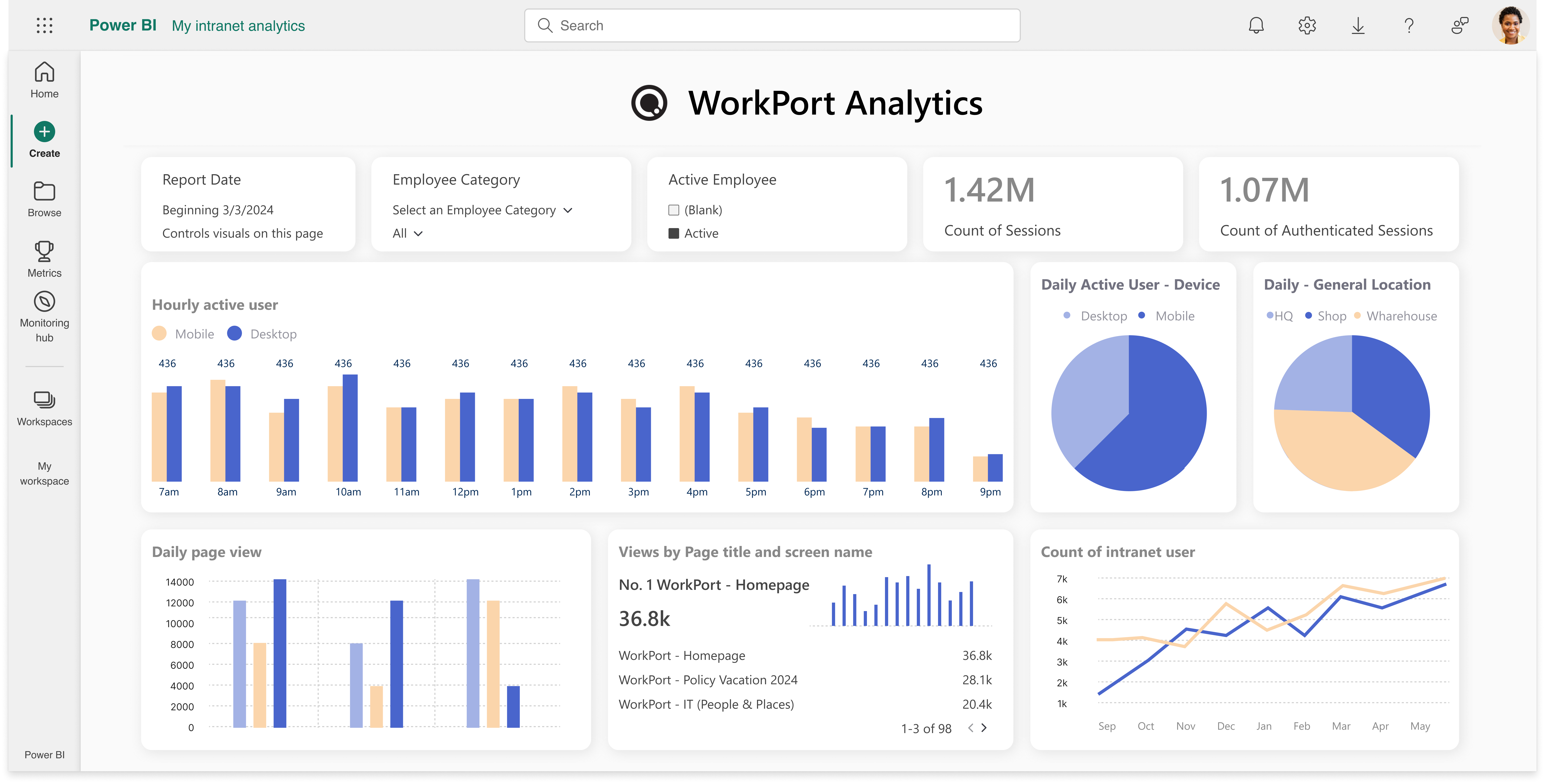 Interact for Microsoft 365 | Interact Software