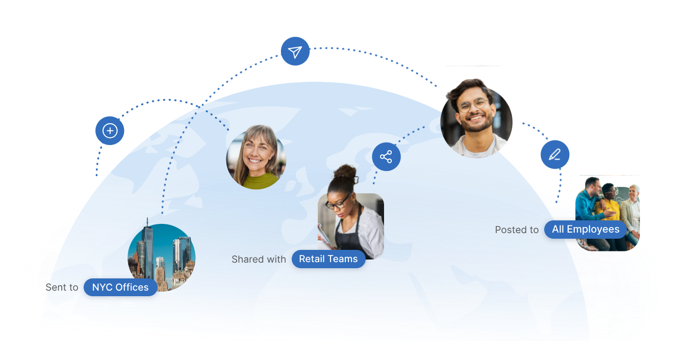 The AI-powered modern intranet | Interact software