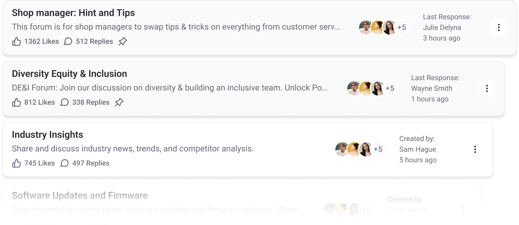 Social Intranet | Interact software