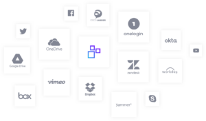 What Content Do I Need On My Intranet | Interact Intranet