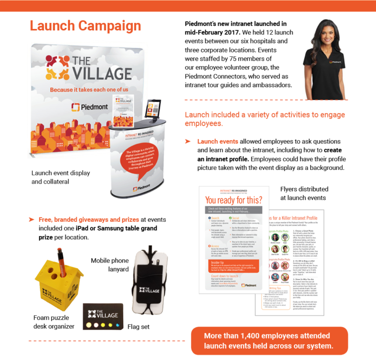 4 Award-Winning Intranet Launch Campaigns To Inspire | Interact
