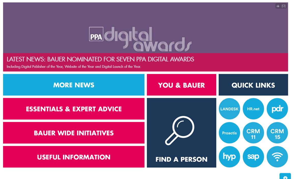 Where does the intranet fit in your digital workplace?