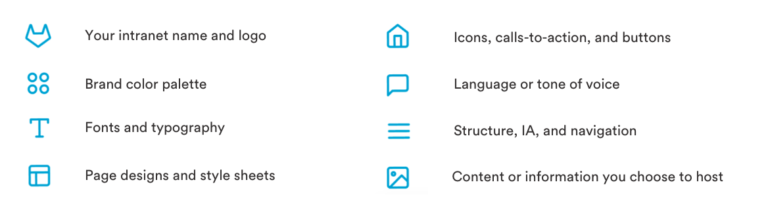 5 steps to the perfect intranet homepage design
