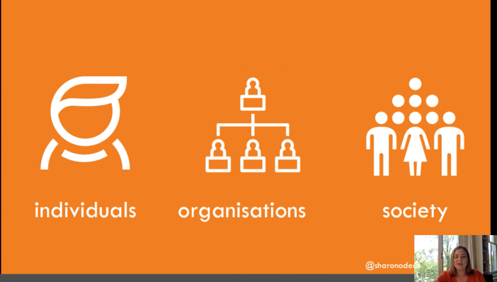 Interact Live 2021: The highlights | Interact software