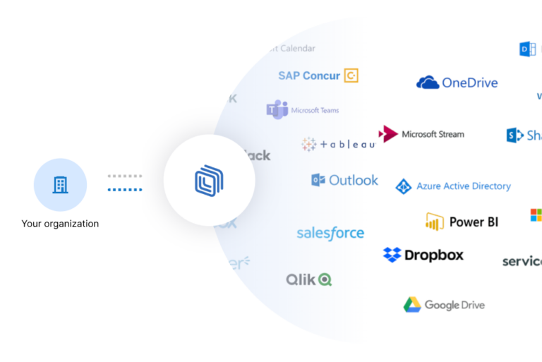 Steal these employee portal examples for your next intranet design