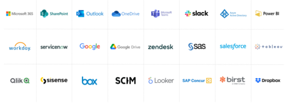 Intranet vs Extranet - What's the Difference Between the Two?