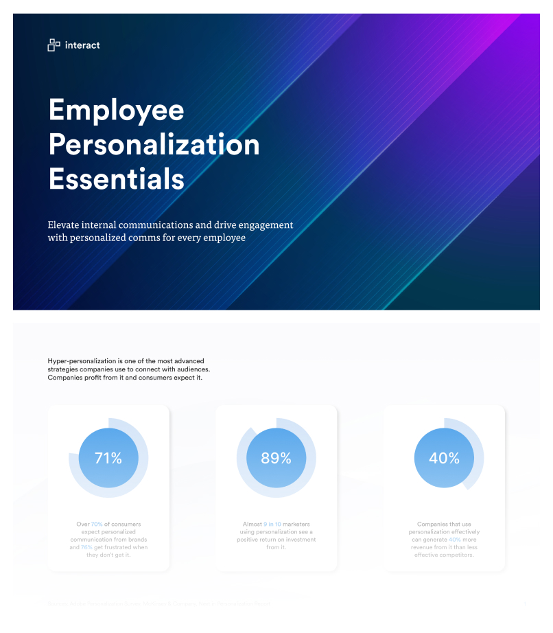 Employee Personalization Essentials | Interact software