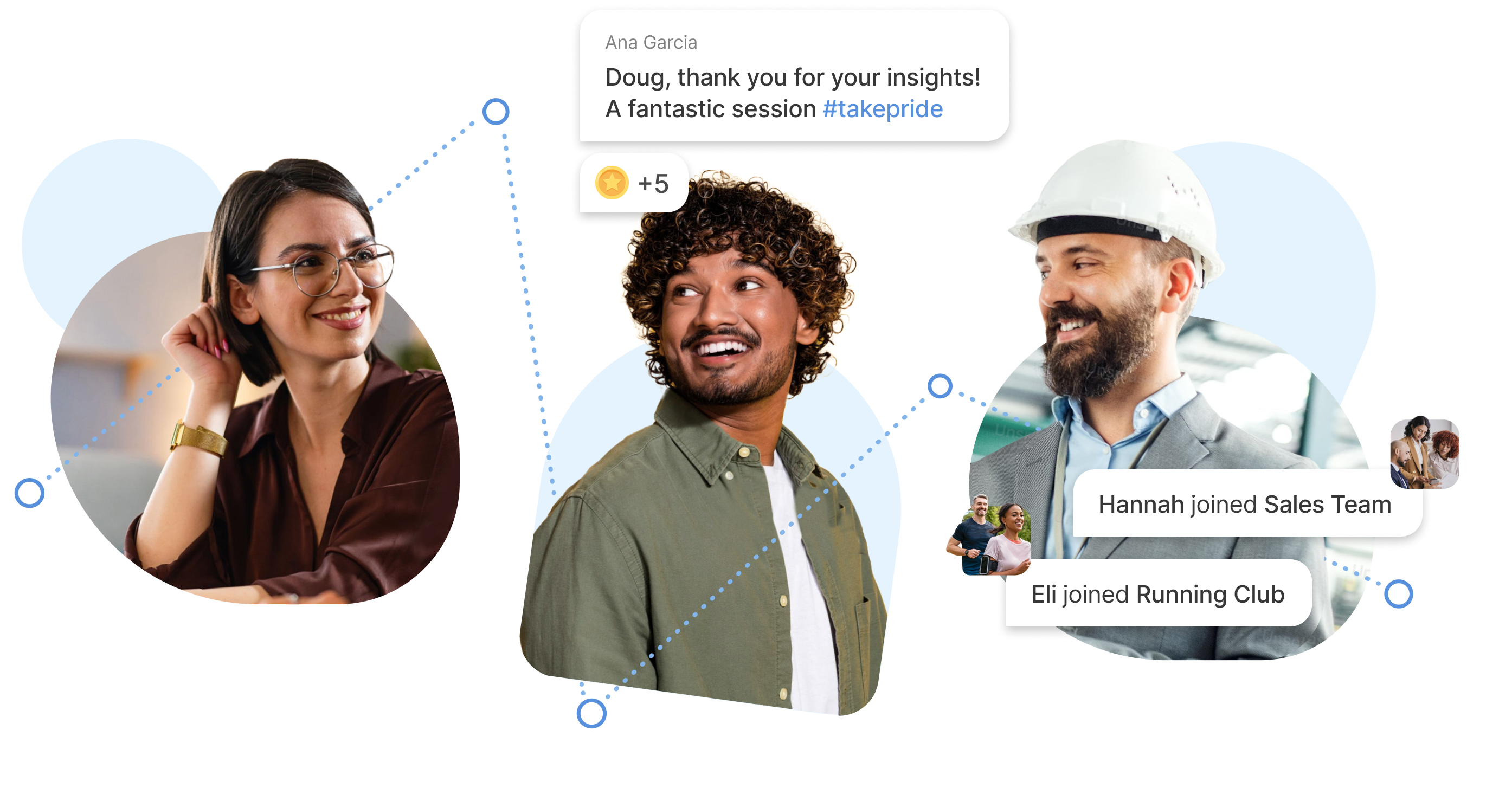 The AI-powered modern intranet | Interact software